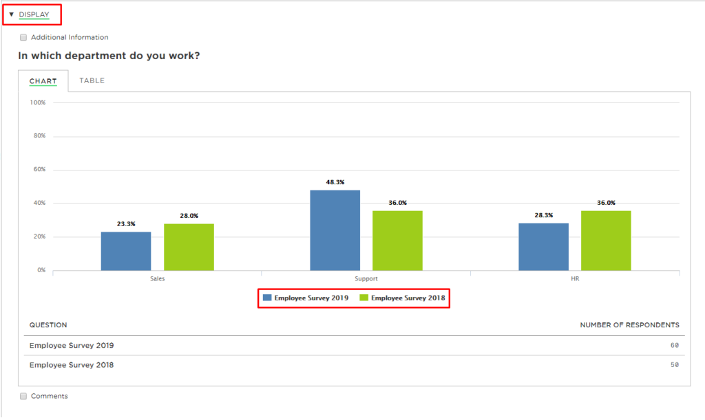 How do I compare different Quests? - Questback Academy