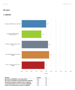 How to Export reports - Questback Academy