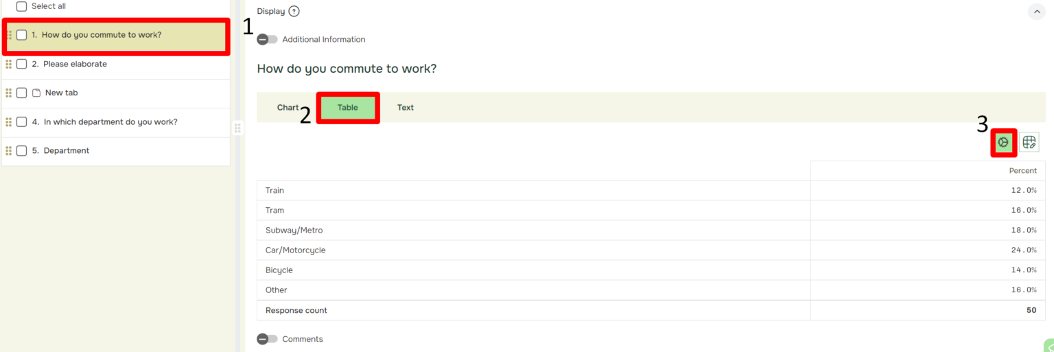 Heatmap in tables - Questback Academy